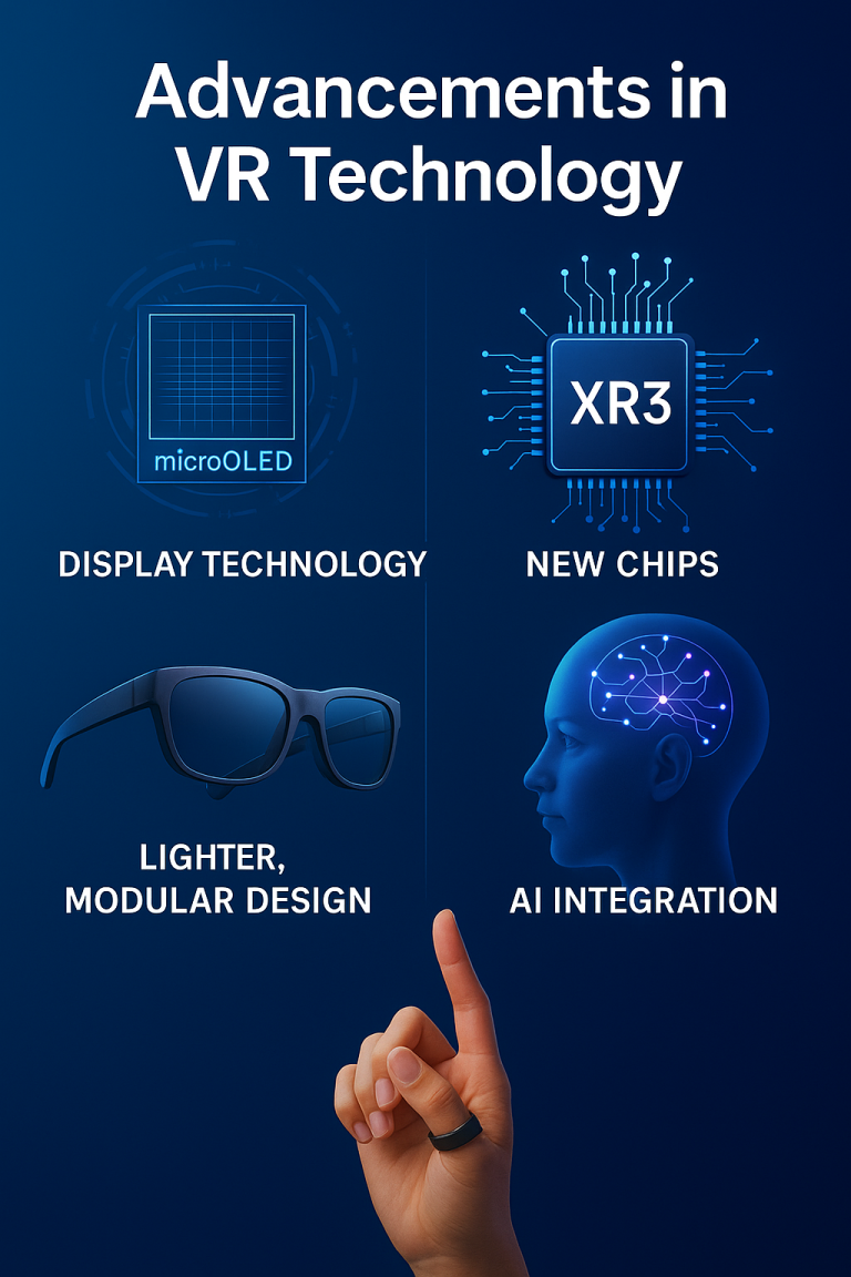 The Future of VR: What to Expect in 2026 and Beyond